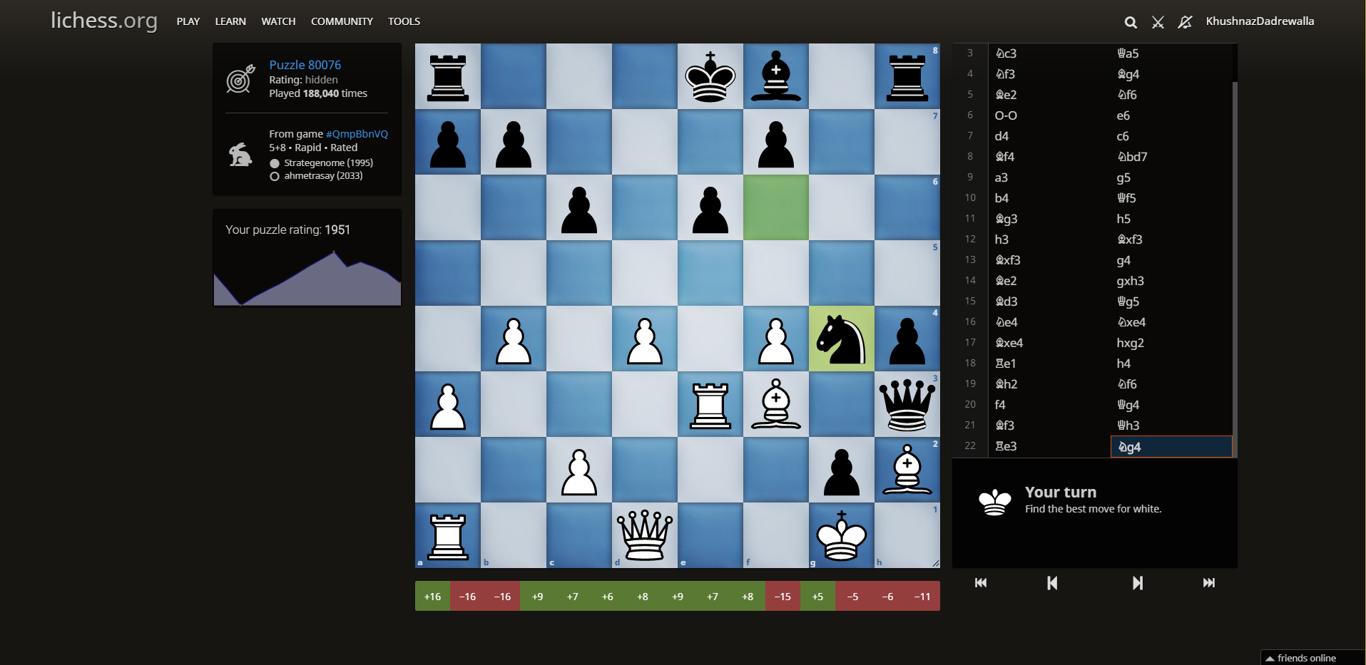 Transparent Background doesn't work on the "Puzzle" Page on Lichess ...