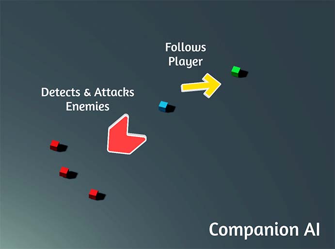 GitHub - pfinnn/CompanionAI: Unity Companion AI