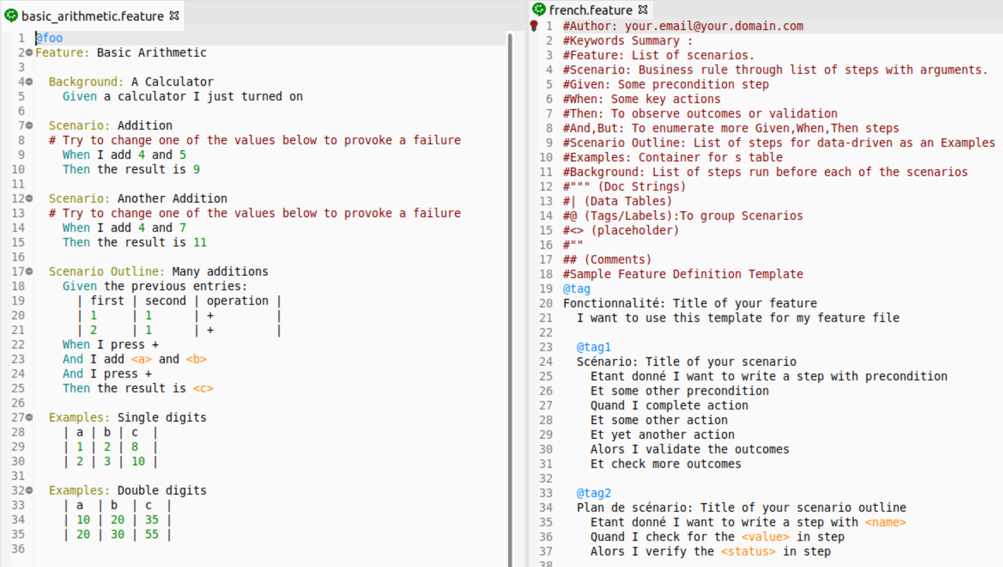 Internationalization (i18n) not recognized · Issue #282 · cucumber ...