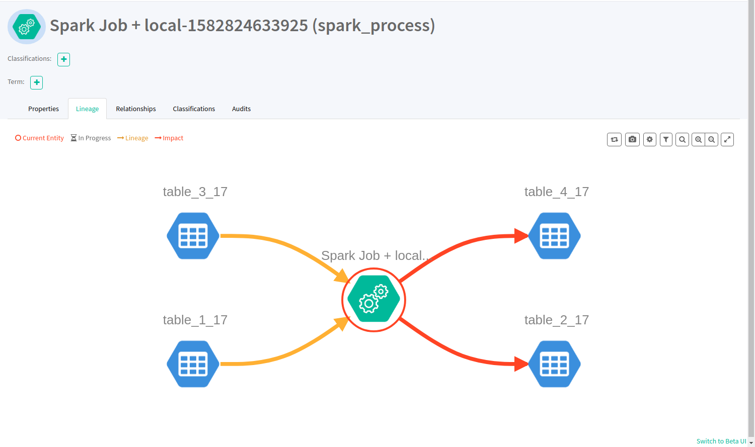 [GitHub] [atlas] vladhlinsky commented on issue #91: ATLAS-3655: Create 'spark_application' type ...