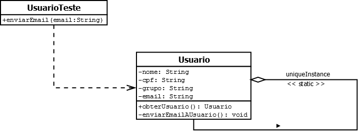 GitHub - nayara-student/design-pattern-singleton