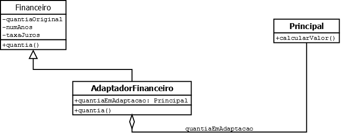 GitHub - nayara-student/design-pattern-adapter