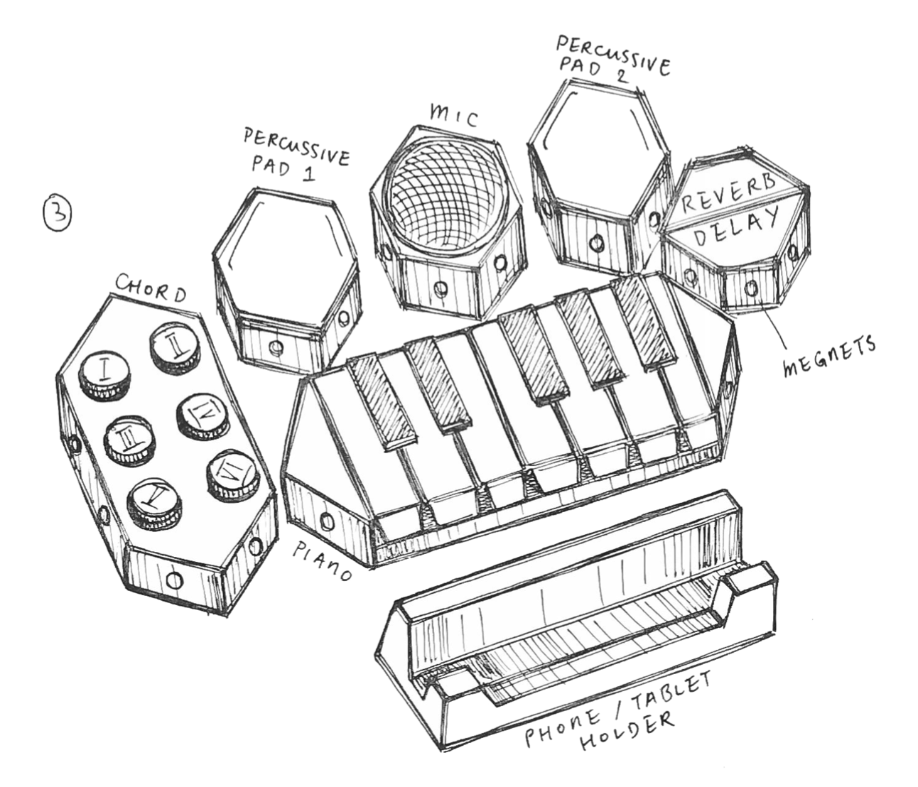 GitHub - finnbergquist/Groove-Blocks
