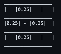 GitHub - finnbergquist/Markov-Snake