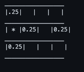 GitHub - finnbergquist/Markov-Snake