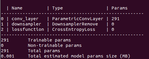 GitHub - cristinaa211/Chromatic-Dispersion-Compensation-using-a-Custom-Convolution-Layer: This ...