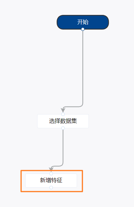 如何获取与之相连线的其他节点 · antvis X6 · Discussion #3050 · GitHub