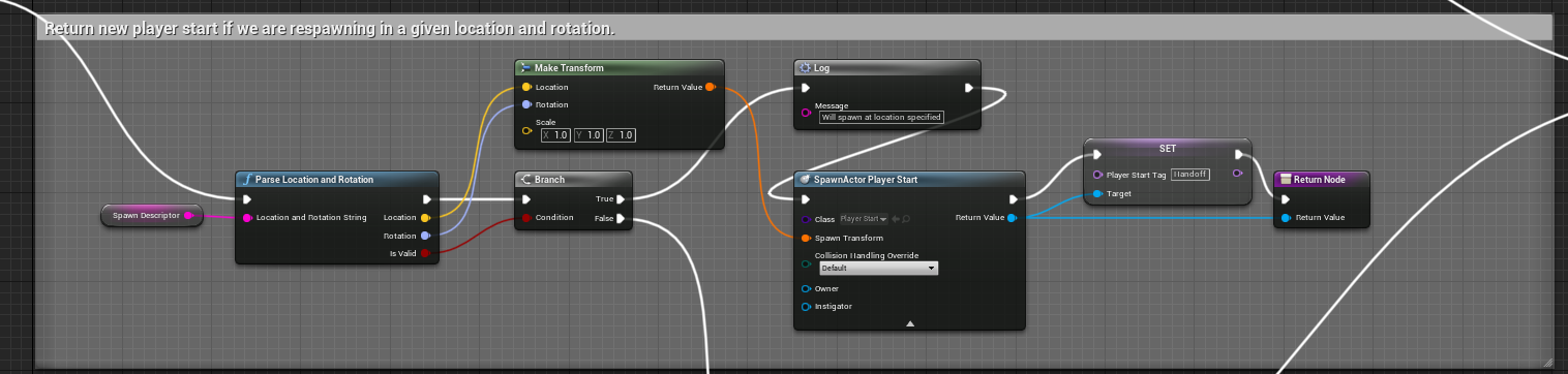 Can I change the behavior when leaving the guardian area? · Issue #31 · oculus-samples/Unreal ...