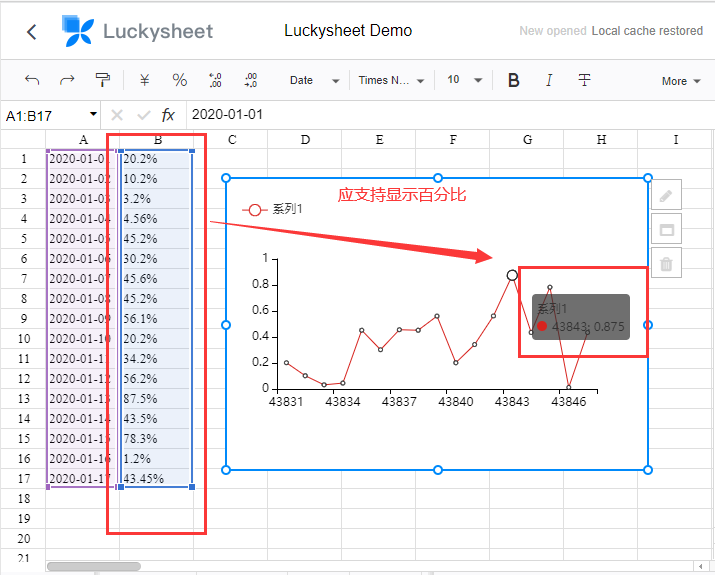 [Feature request]图表功能增强列表 · Issue #257 · dream-num/Luckysheet · GitHub