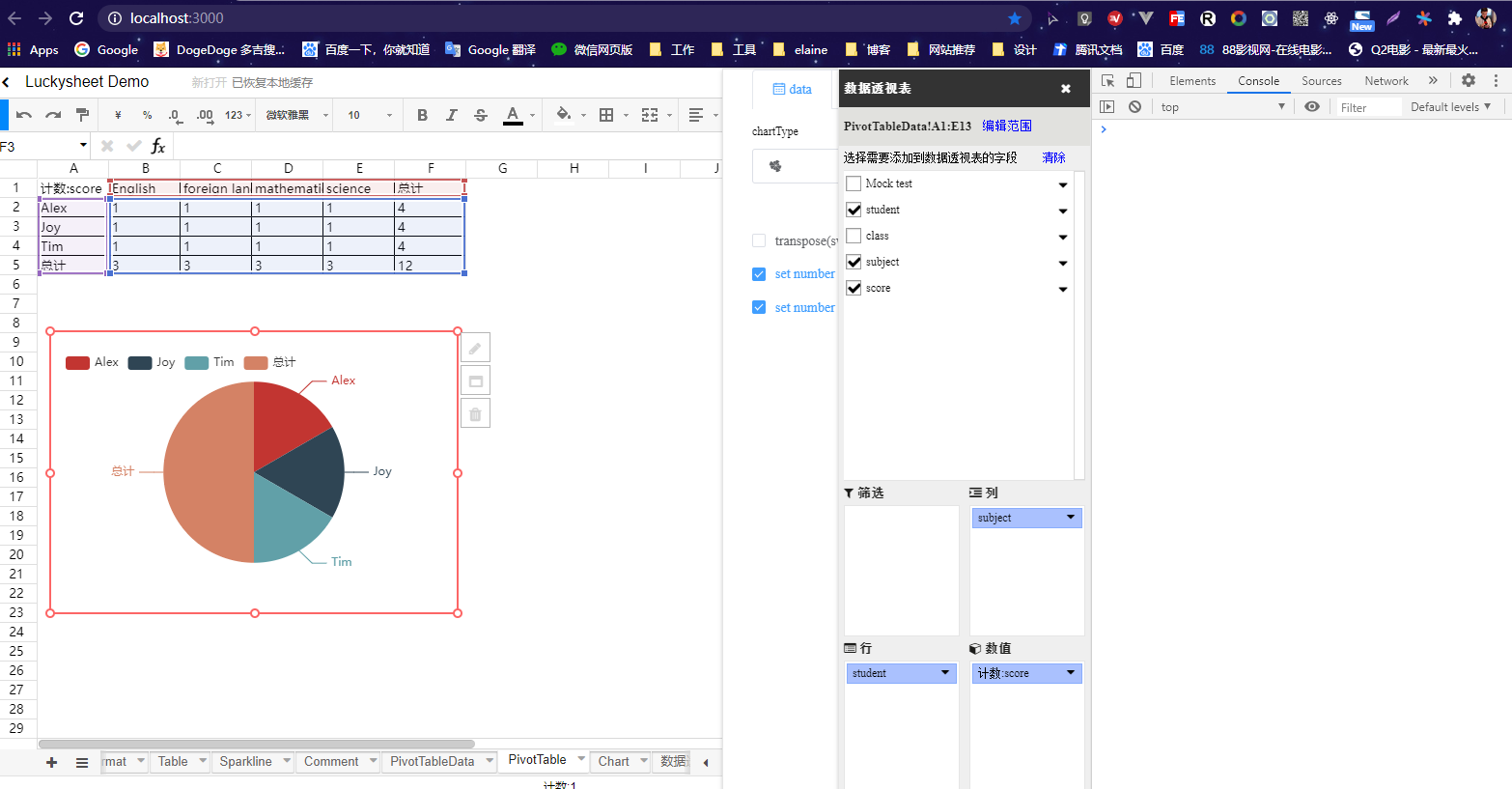 [Feature request]图表功能增强列表 · Issue #257 · dream-num/Luckysheet · GitHub