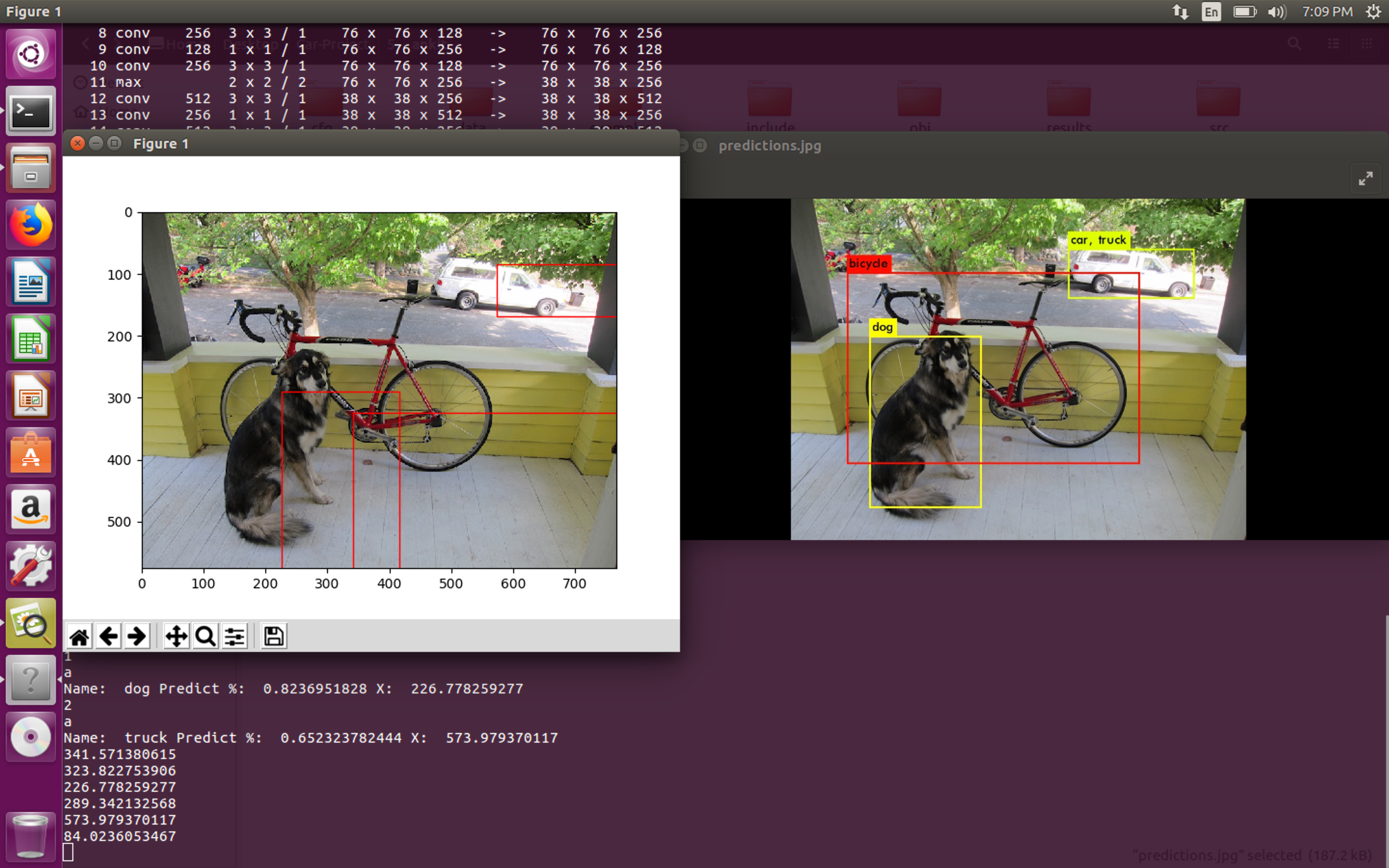 Saving Image Using Python Wrapper Issue 243 Pjreddie Darknet Github