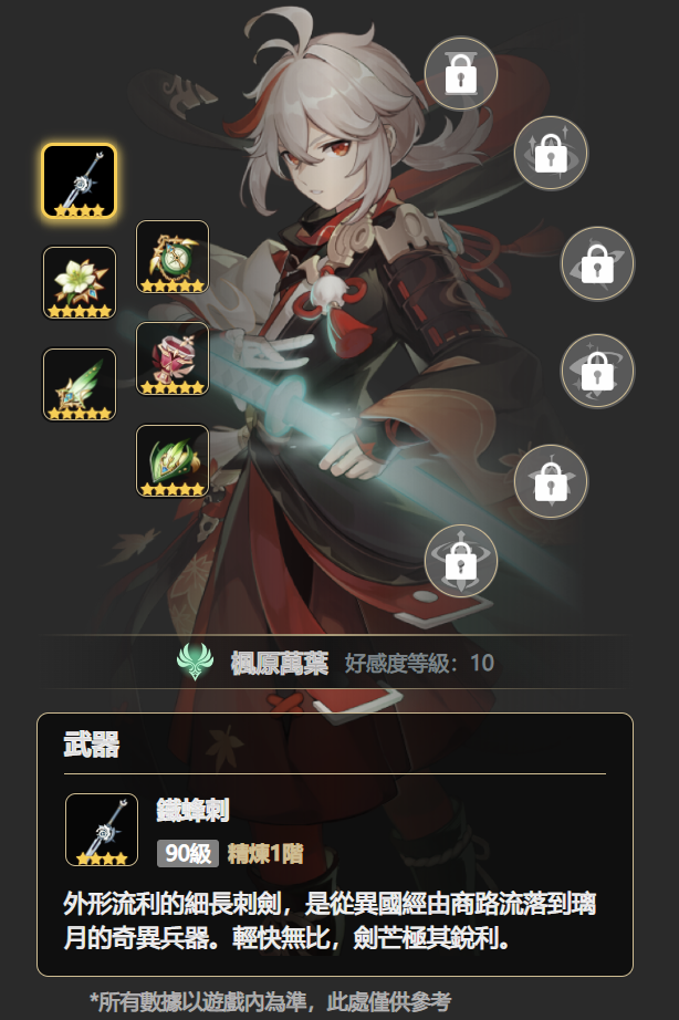 [Feature Request] Another character command · Issue #444 · seriaati/shenhe_bot · GitHub