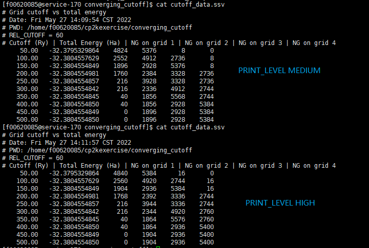 PRINT_LEVEL influences the multigrid analysis · Issue #2135 · cp2k/cp2k · GitHub