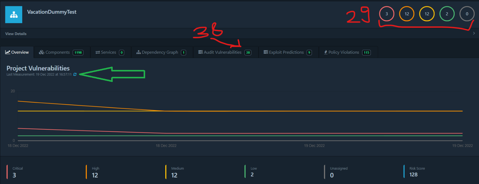 Component count not reflecting correctly · Issue #2304 · DependencyTrack/dependency-track · GitHub