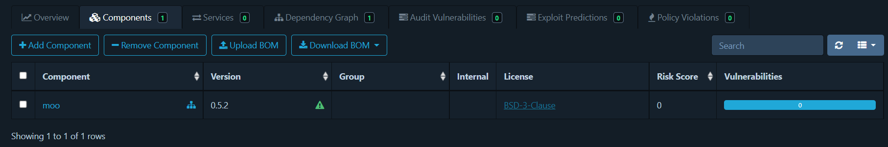 There Is No Bsd 3 Clause Licence How To Add This In Dt · Dependencytrack Dependency Track