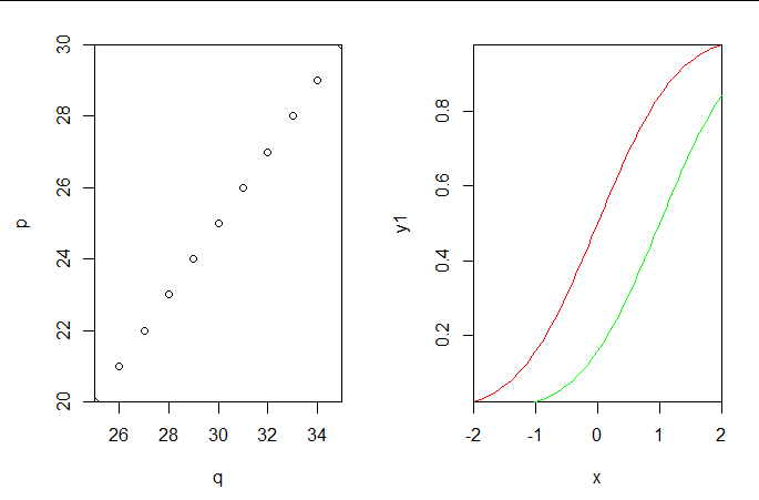 GitHub - sarker2018/Environment-modeling-and-simulation: This work ...