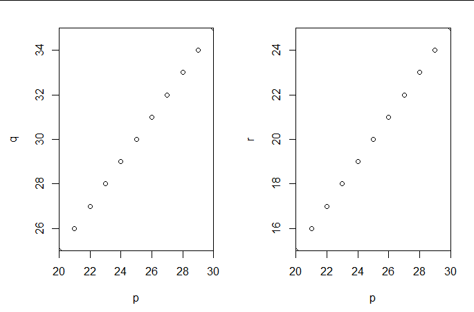 GitHub - sarker2018/Environment-modeling-and-simulation: This work ...