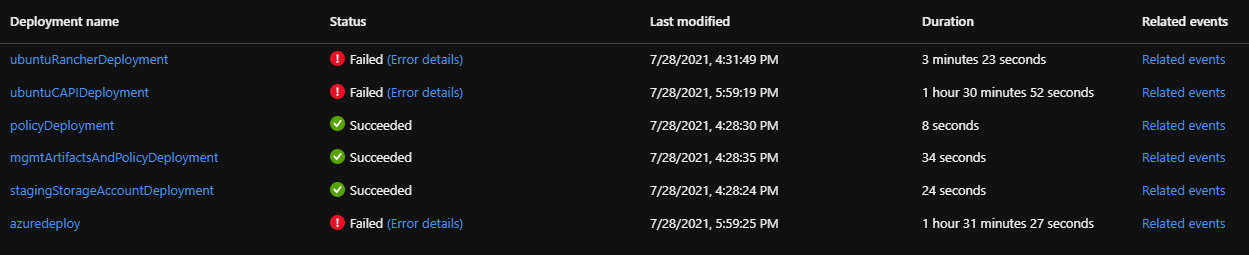 Doesn't create ArcBox-Client VM · Issue #683 · microsoft/azure_arc · GitHub
