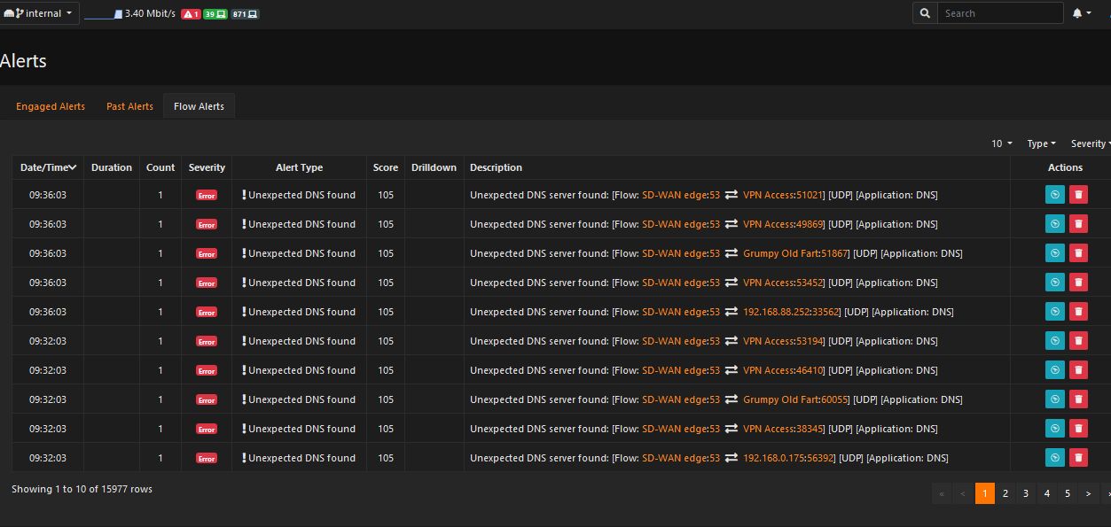 Alert on Unexpected DNS even when it is in the exclude list · Issue #5000 · ntop/ntopng · GitHub