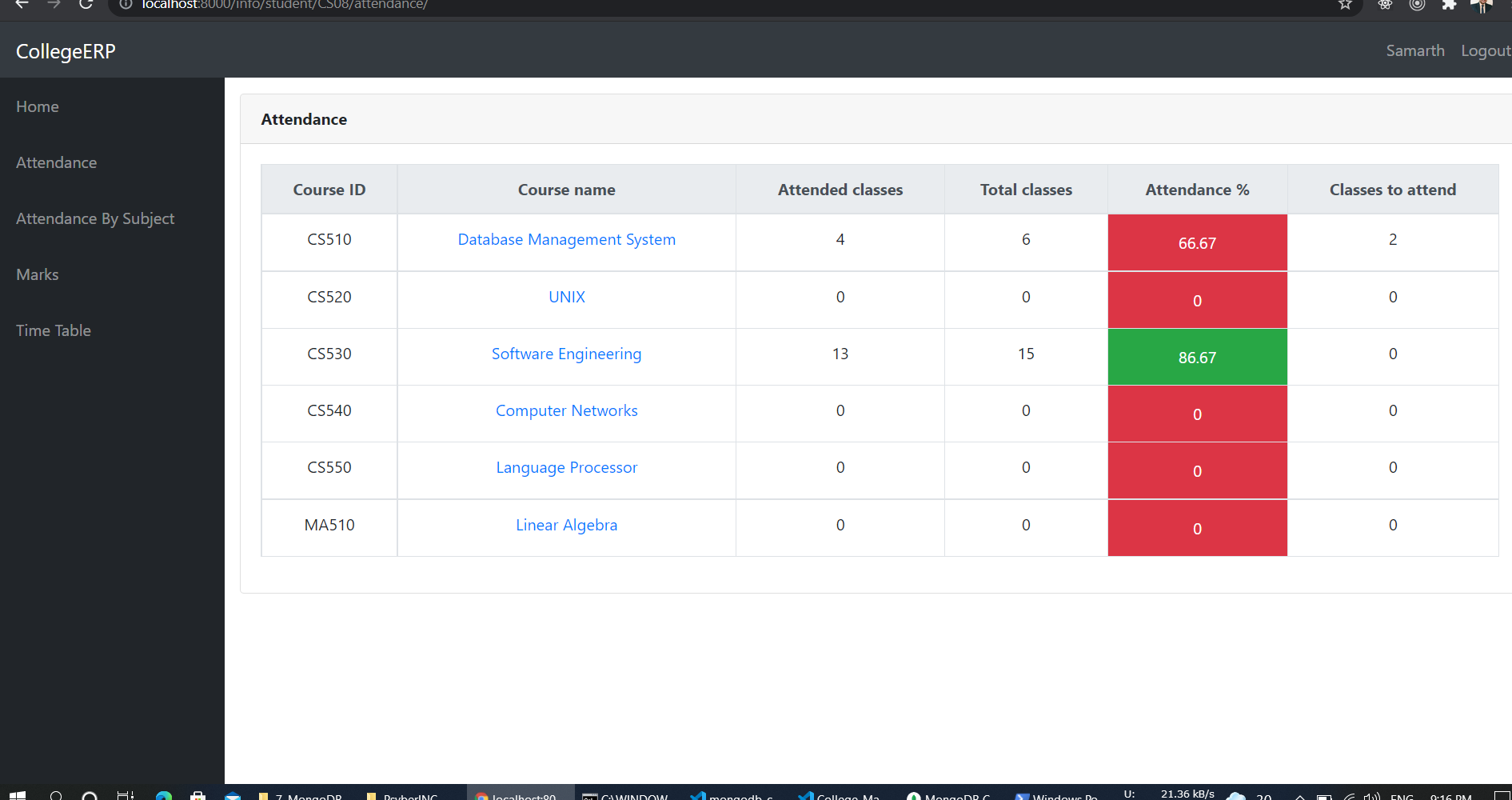 GitHub - bpmaurya/College-Managment-django