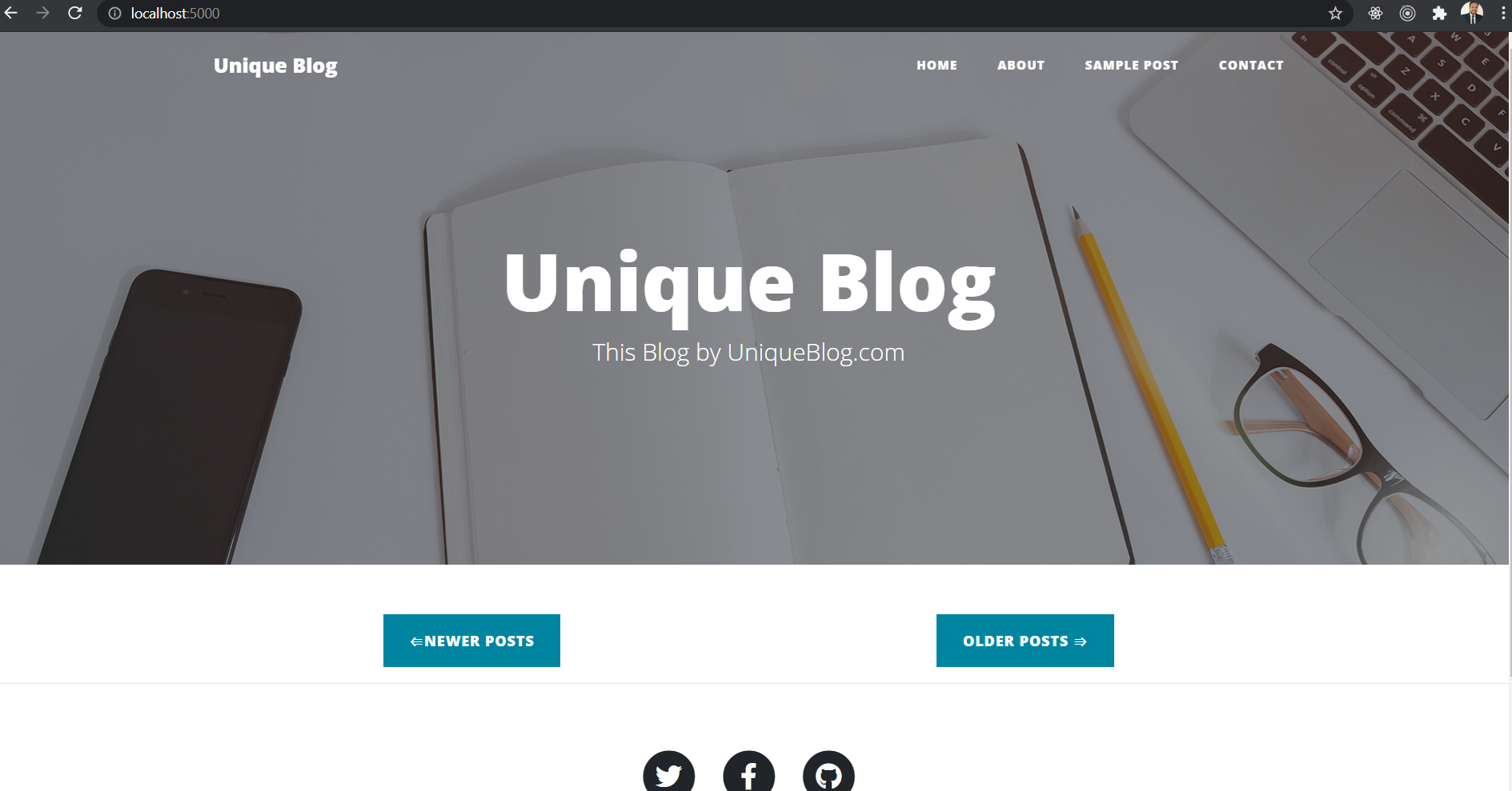 GitHub - bpmaurya/UniqueBlog