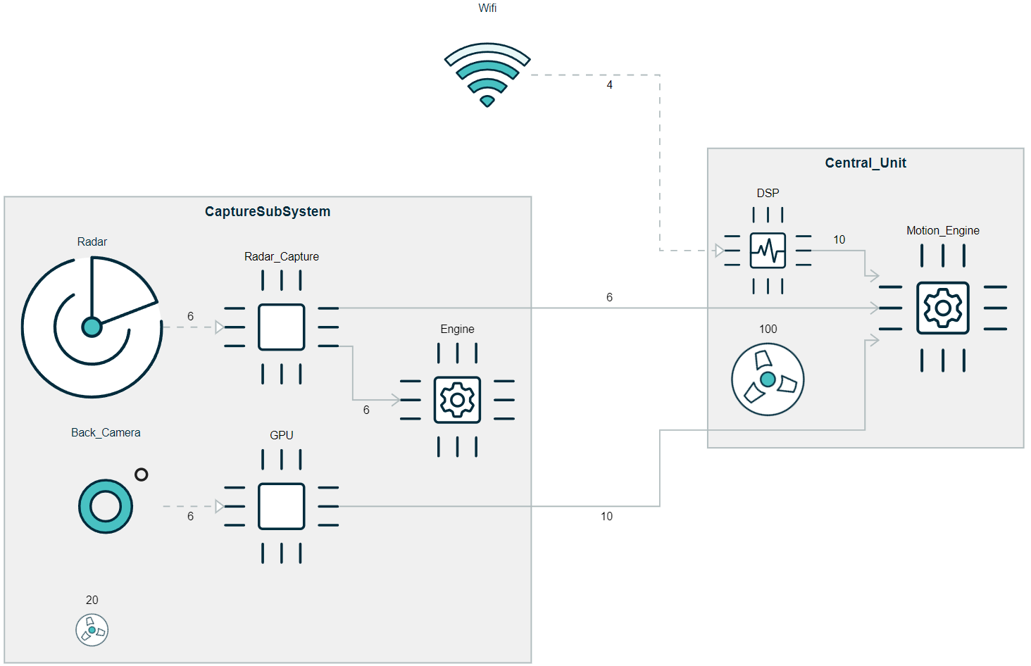 The images displayed in the SVG export are broken · Issue #1106 · eclipse-sirius/sirius-web · GitHub