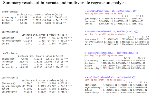 GitHub - oawonuga92/Classification-of-Raisin-Grain-Varieties-Using ...