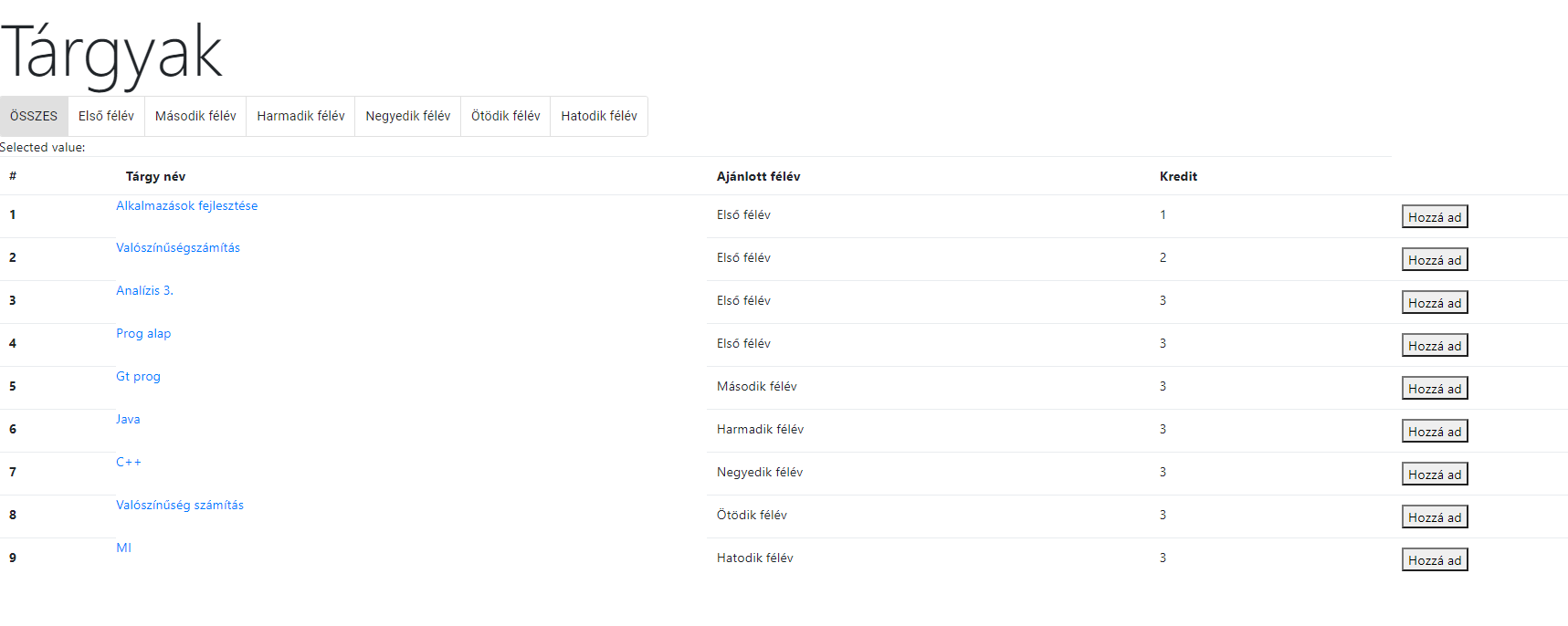 GitHub - zsdani/alkfej