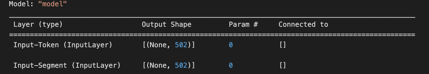 Question about training a BERTax model for phylum to species taxonomy ...