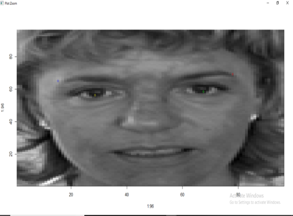 GitHub - vivek92-tech/Facial-Keypoints-Detection: Identifying 15 facial ...