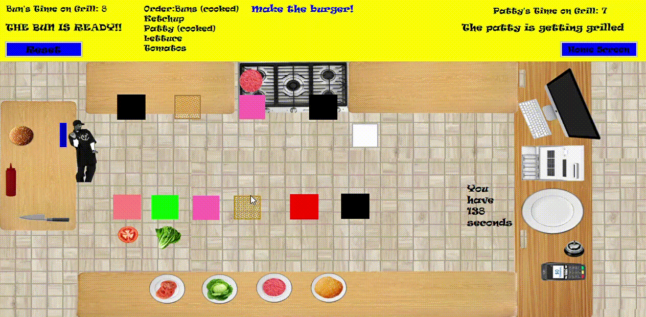 GitHub - roshan200118/Cooking_Project: Created a game where the user ...