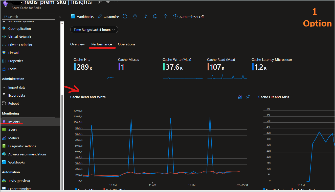 GitHub - Maheshk-MSFT/AzRedis-NetworkPerf: AzRedis-Metrics-Bandwidth