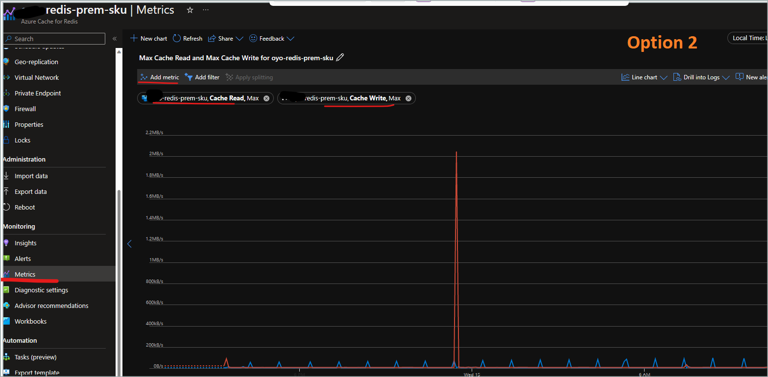 GitHub - Maheshk-MSFT/AzRedis-NetworkPerf: AzRedis-Metrics-Bandwidth