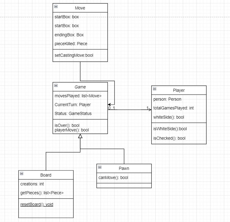 GitHub - gaurav22singh/SD_2022_19BBS0026