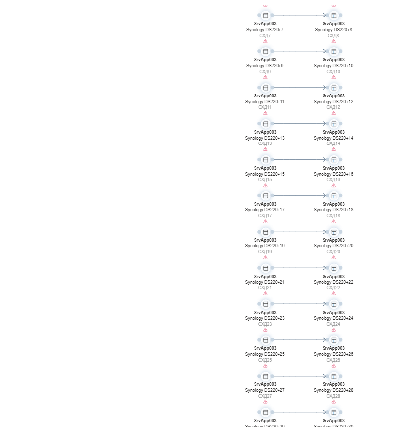 Performance issues when rendering 100 custom nodes · Issue #5176 · antvis/G6 · GitHub