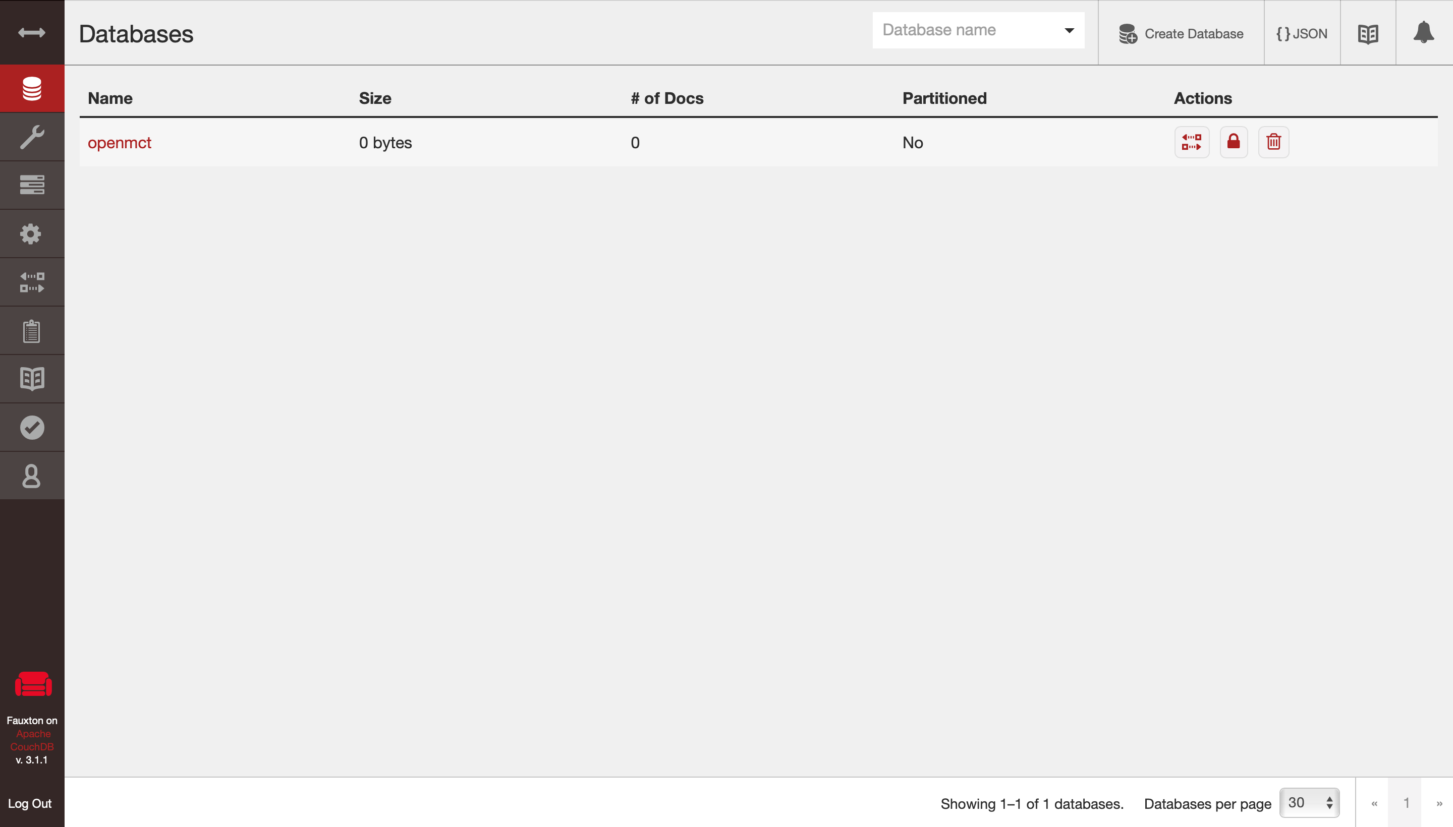 CouchDB "Failed to load resource: the server responded with a status of 401 (Unauthorized ...