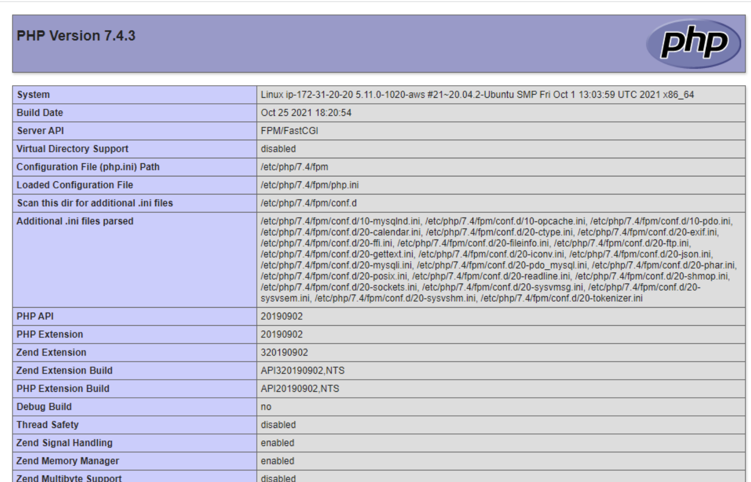 GitHub - eniros/ProjectLEMP: Implementation of LEMP Stacks