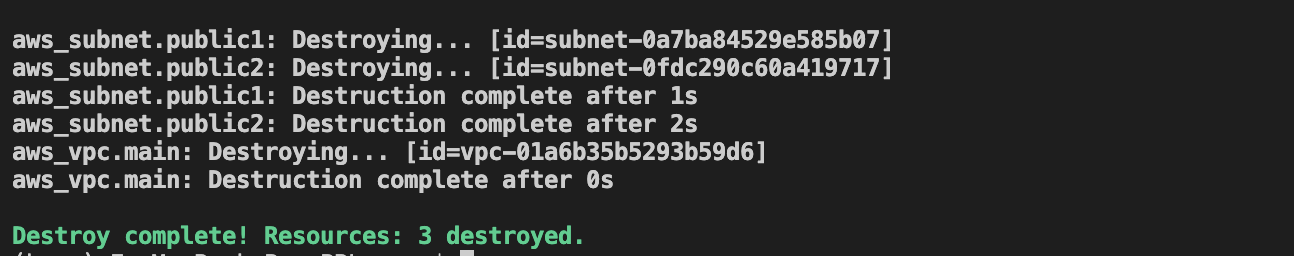 Github Eniros Automating Infrastructure Creation With Iac Terraform Automate Infrastructure