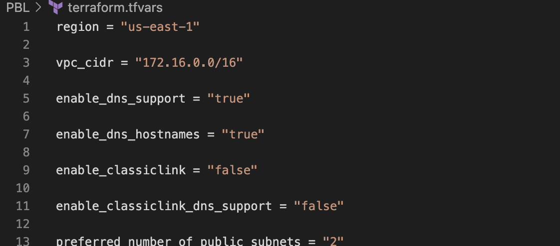 Github Eniros Automate Infrastructure With Iac Using Terraform Part 2 Automate