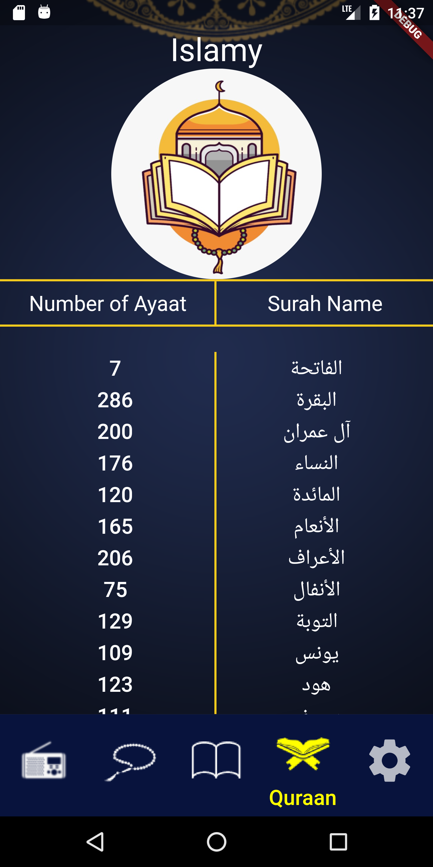 GitHub - Mohamed-Yosry/quran_Flutter