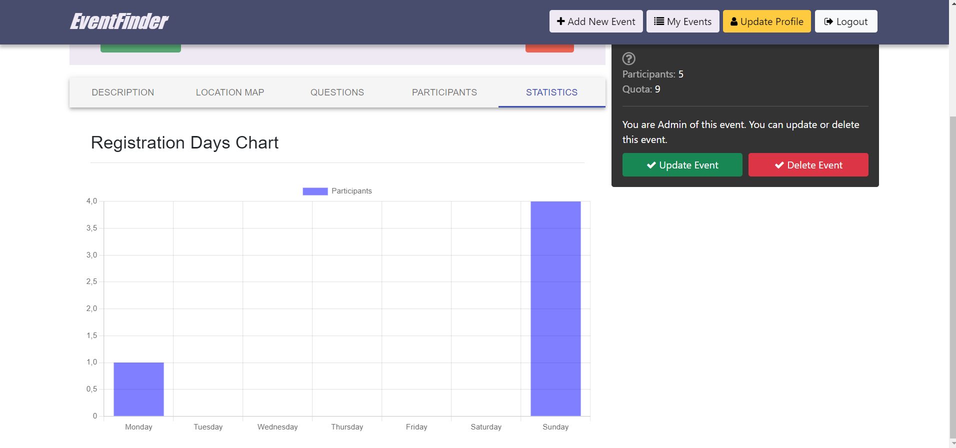 sample - Codesandbox