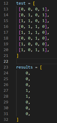 GitHub - aizej/Ai-for-4bit-inputs-from-scratch: flashback to 2021 when ...
