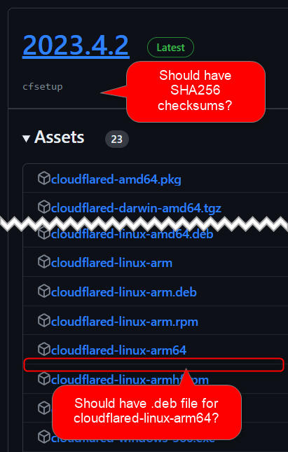 🐛2023.4.2 Release missing a .deb package and checksums? · Issue #952 · cloudflare/cloudflared ...