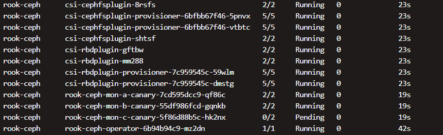 Why I Cant Find Osd Pod After I Exec Kubectl Create Cluster Yaml · Issue 11437 · Rook Rook · Github