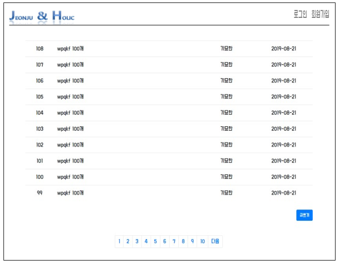 GitHub - master-kim/shoppingMall