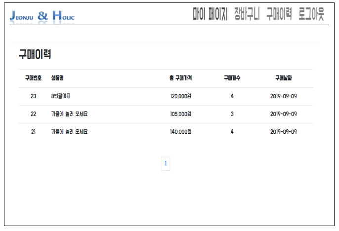 GitHub - master-kim/shoppingMall