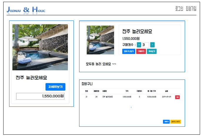 GitHub - master-kim/shoppingMall