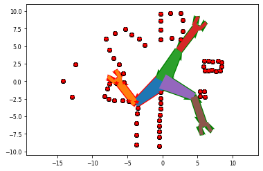 GitHub - aarwitz/Robot-Configuration-Space