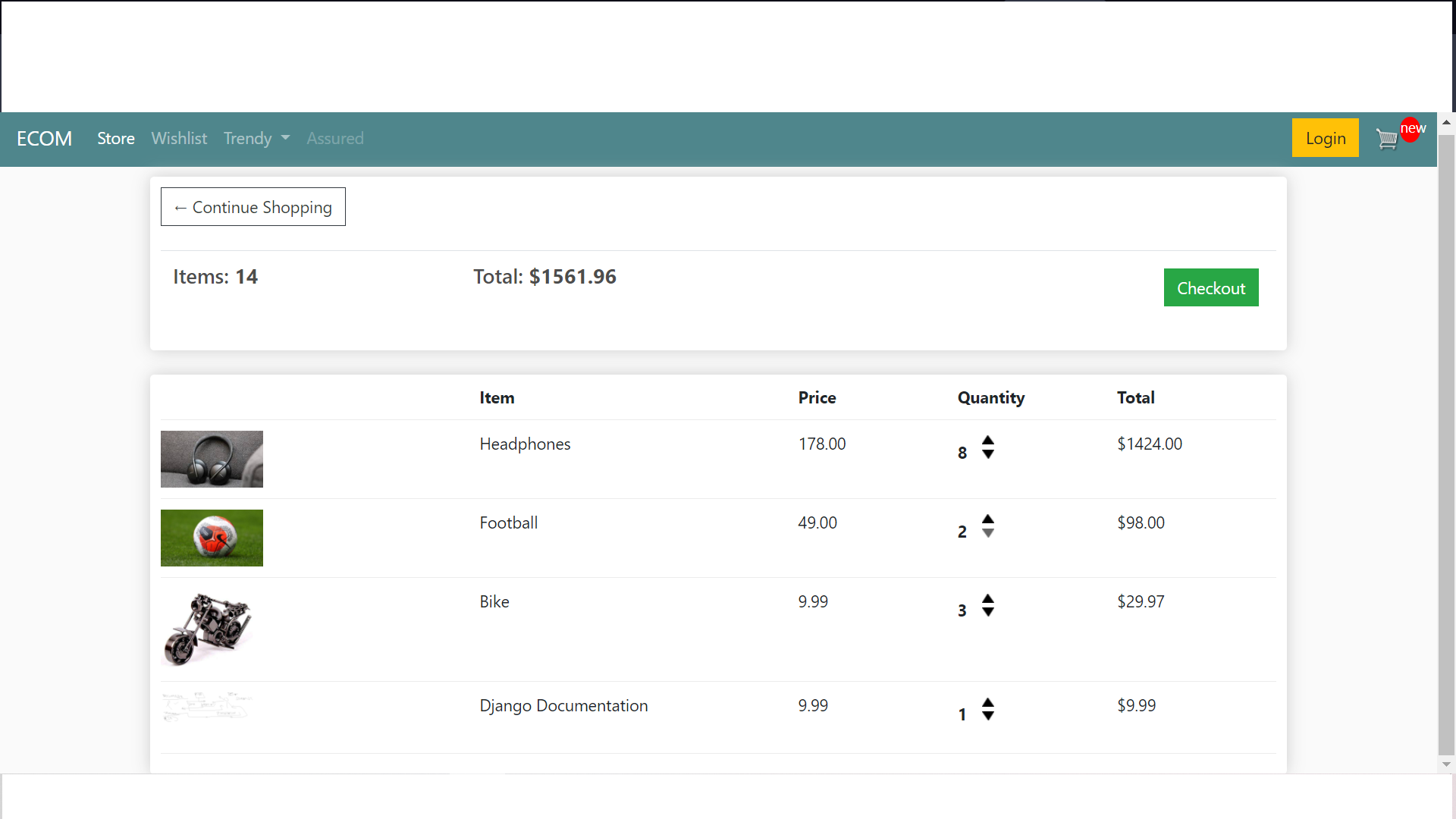 GitHub - DakshDudeja/Ecommerce-Website