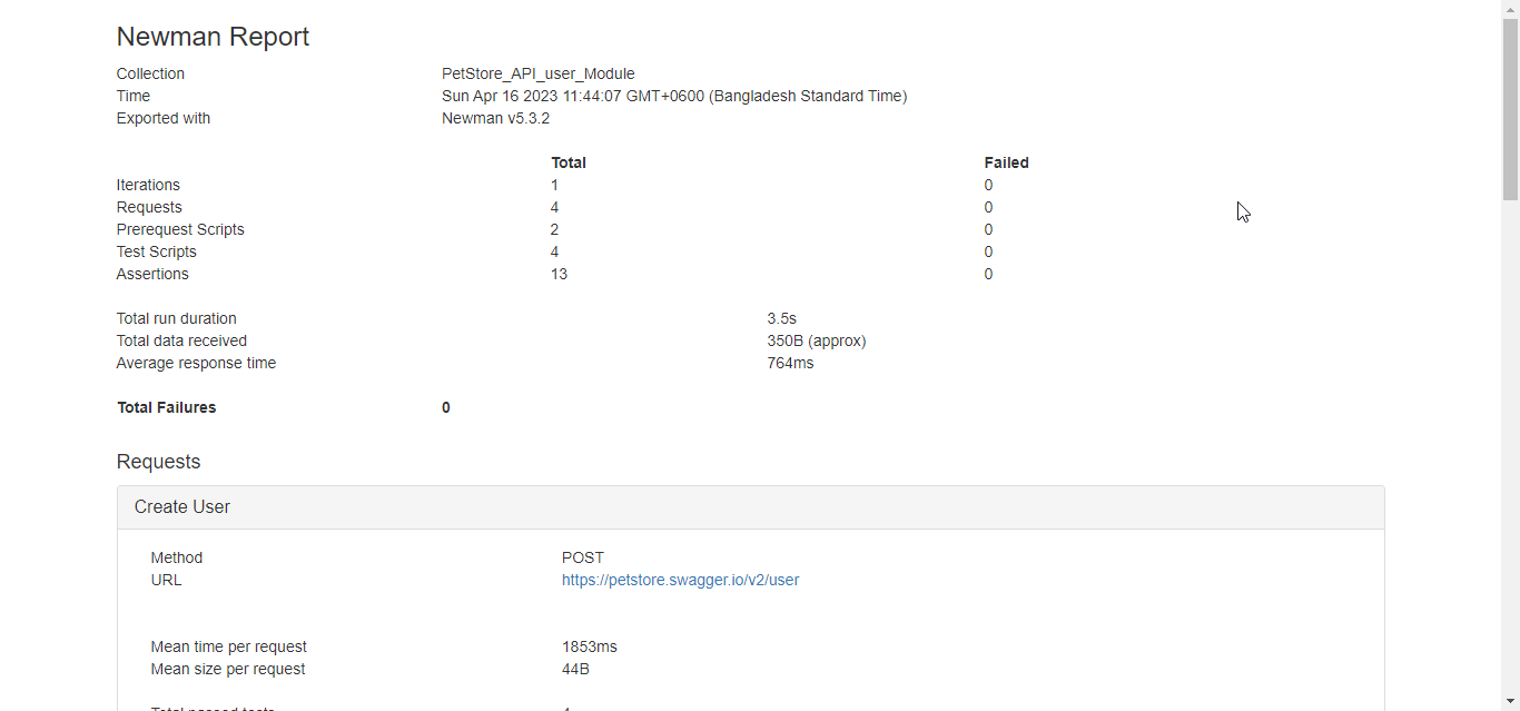 GitHub - Fahadbinwadud-cse/Pet-Store-Api-Testing: This is user Module ...